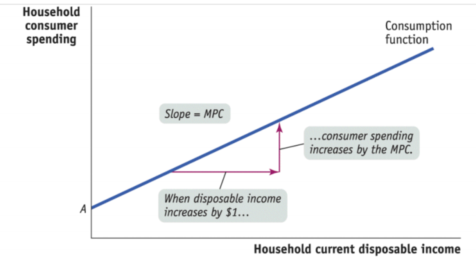 Krugman's Economics for the AP Course 3rd S4 Mod16 P1 - 哔哩哔哩