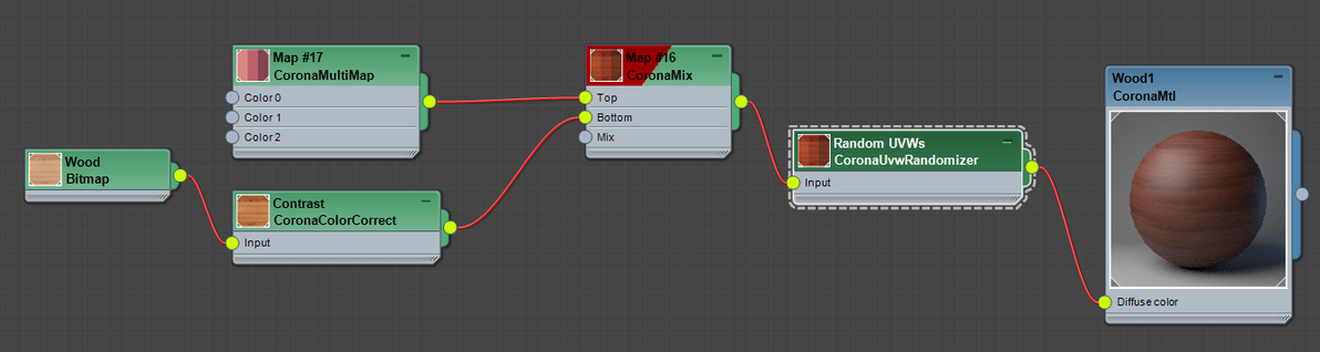 Corona Uvw 随机化贴图 - 哔哩哔哩