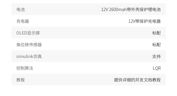 【新品发布】轮趣科技推出二阶平衡机器人B585 DP2 - 哔哩哔哩