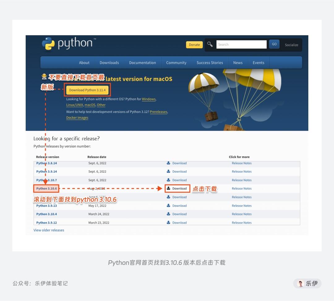 8000字干货！超全面的Stable Diffusion学习指南：安装篇 - 哔哩哔哩