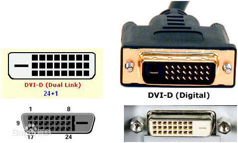DVI的简单介绍，原来DVI也分好几种 - 哔哩哔哩