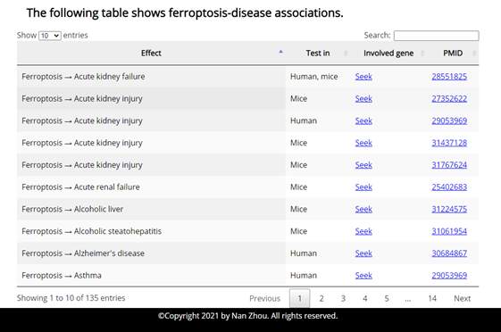 科研干货| FerrDb — 铁死亡研究分析利器！ - 哔哩哔哩