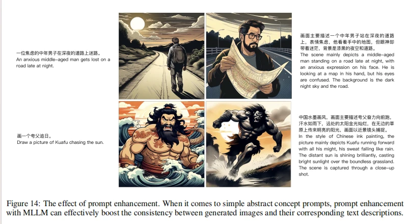 Hunyuan-DiT：一种具有细粒度中文理解的强大多分辨率扩散变压器 - 哔哩哔哩