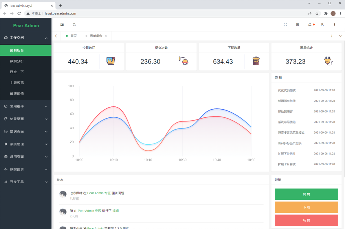 免费、开源、好用的 Python 后台管理系统 | pear admin flask 项目介绍（一） - 哔哩哔哩