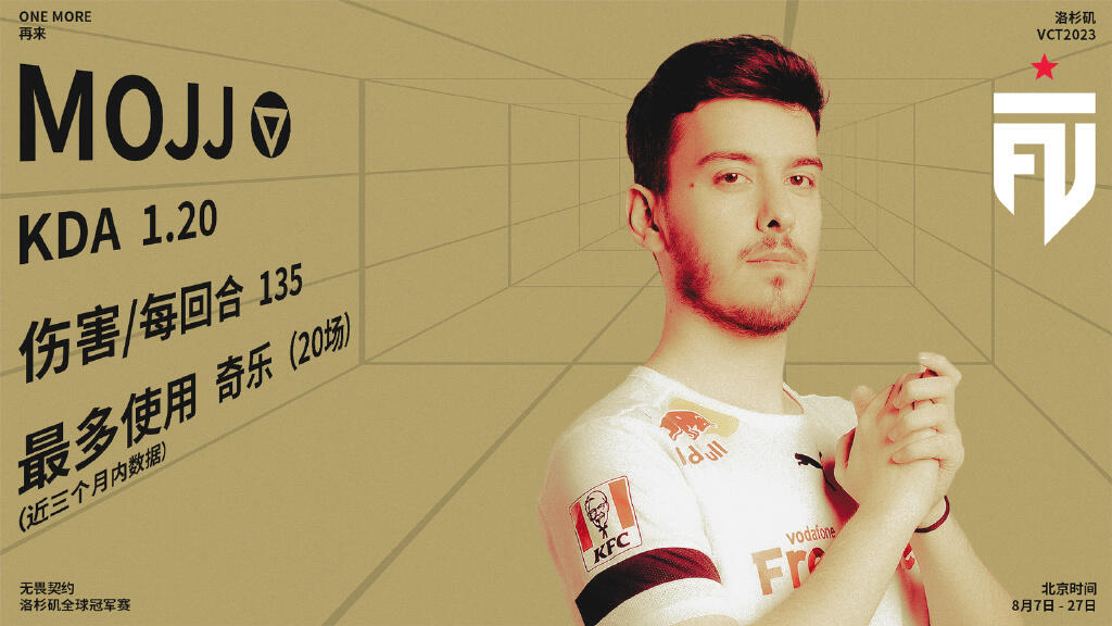 无畏契约洛杉矶全球冠军赛 EMEA赛区 队伍介绍 - 哔哩哔哩