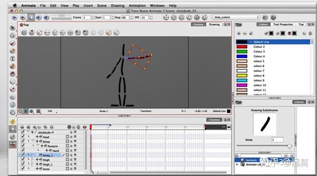 动画的5大种类 （传统 2D 3D MG 定格 ） - 哔哩哔哩