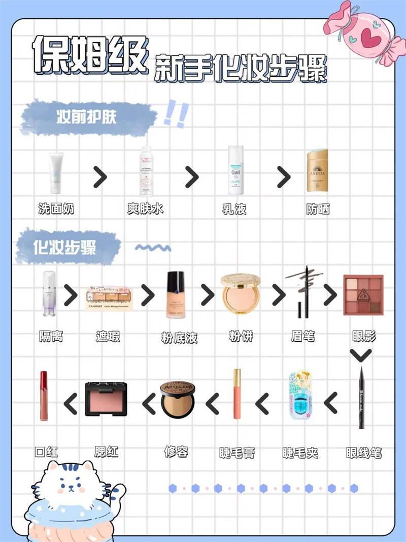 保姆级新手化妆步骤，一看就会！ 哔哩哔哩