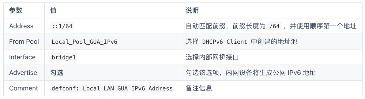 [ RouterOS 折腾手记 ] 9.RouterOS配置IPv6 - 哔哩哔哩