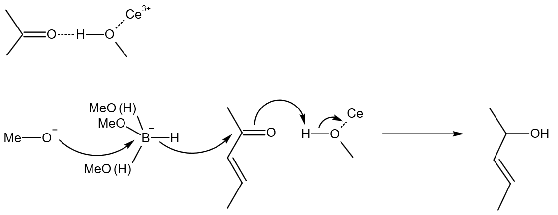 有机人名反应——Luche还原反应（Luche Reduction） - 哔哩哔哩