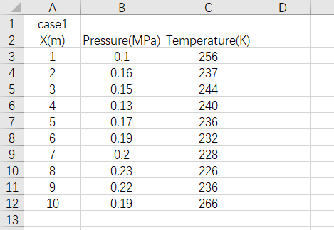 利用Tecplot与加载项功能给Excel中数据做图 - 哔哩哔哩