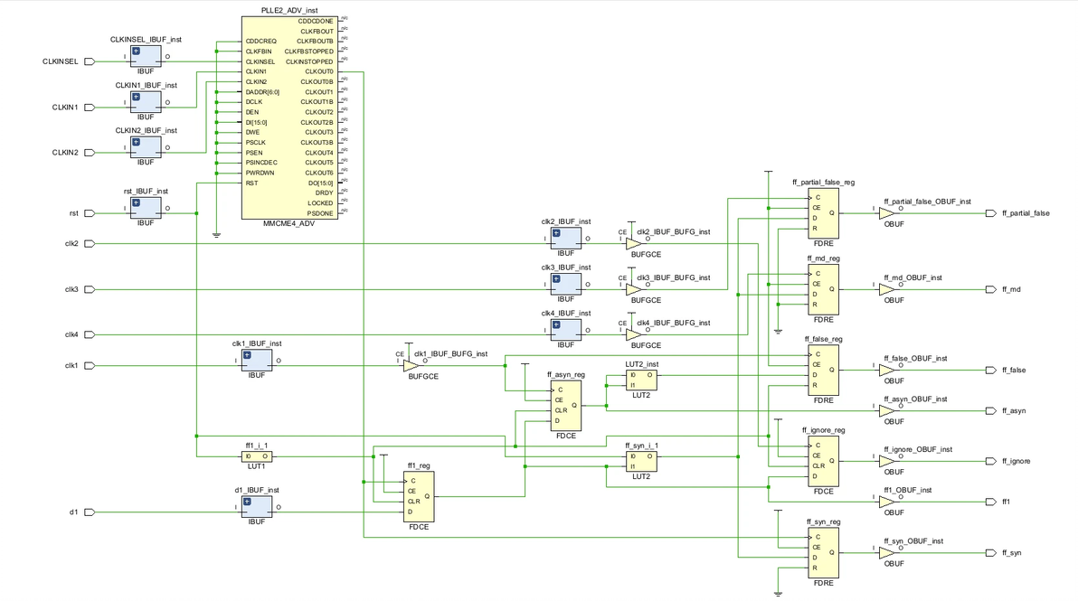 Vivado时序报告七：Report Clock Network&Report Clock Interaction详解 - 哔哩哔哩