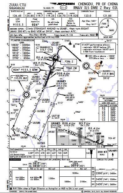 航图初识 - 哔哩哔哩