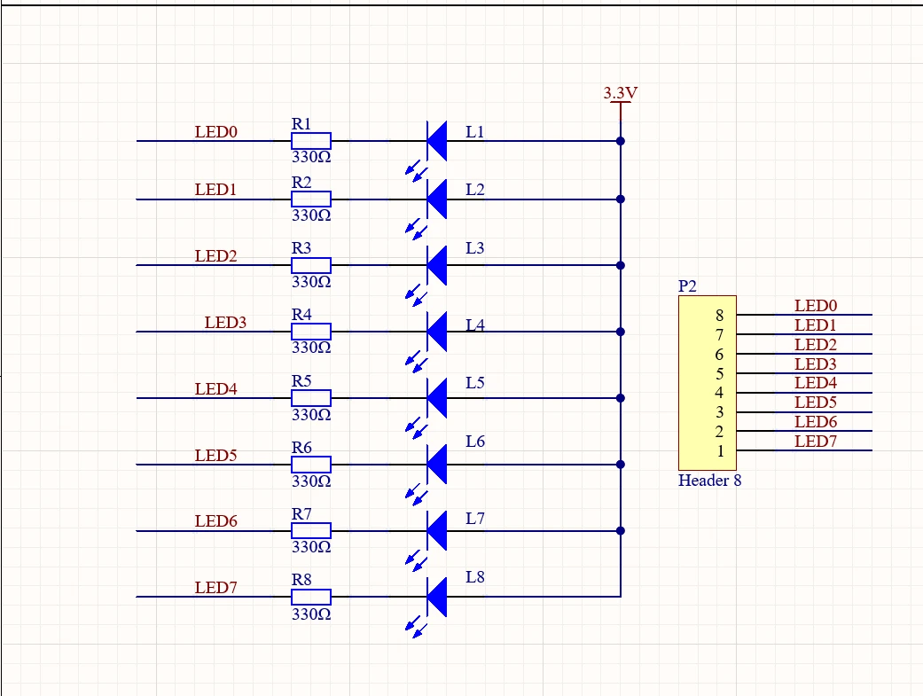 STM32教程(三)：GPIO及开发软件的使用 - 哔哩哔哩