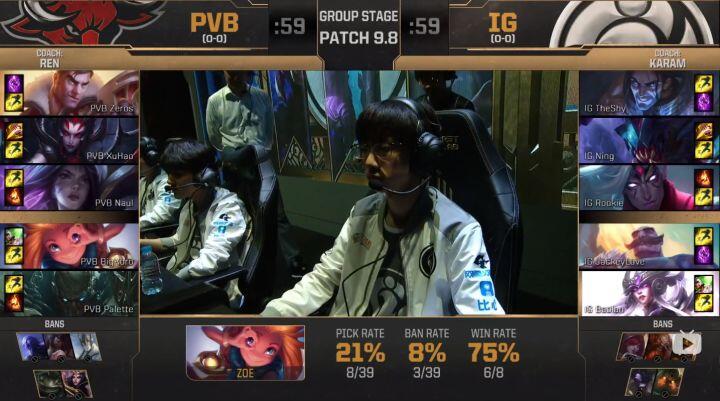 S9MSI小组赛第一日总结 IGvsG2复盘＆首日BP总结 - 哔哩哔哩