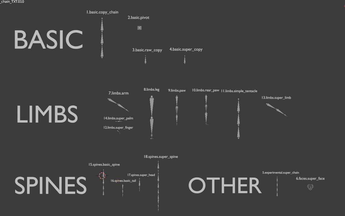 Rig ANYTHING with Rigify 学习笔记（插件-绑骨） - 哔哩哔哩