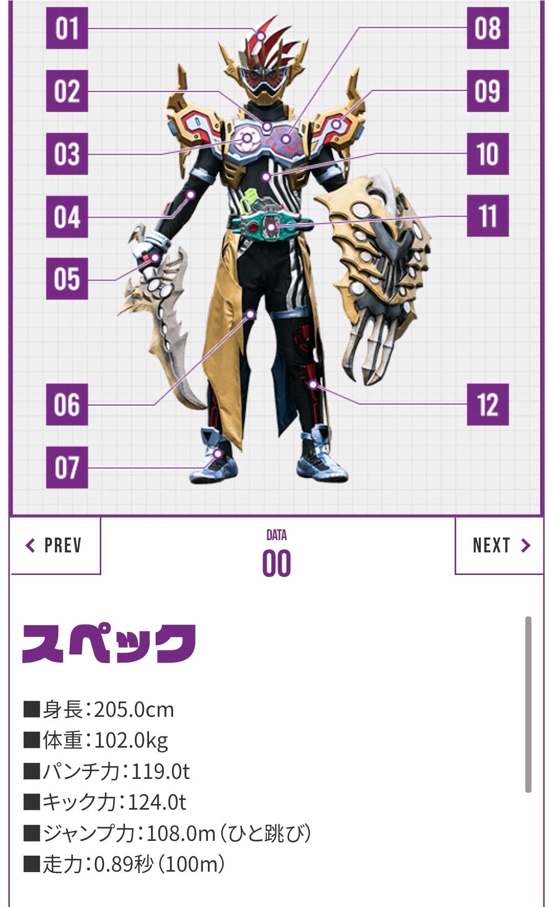 假面骑士Cronus设定 - 哔哩哔哩