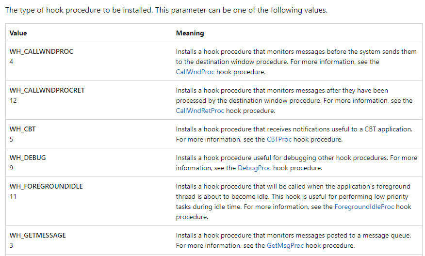 逆向原理 | SetWindowsHookEx 原理探究与实验 - 哔哩哔哩