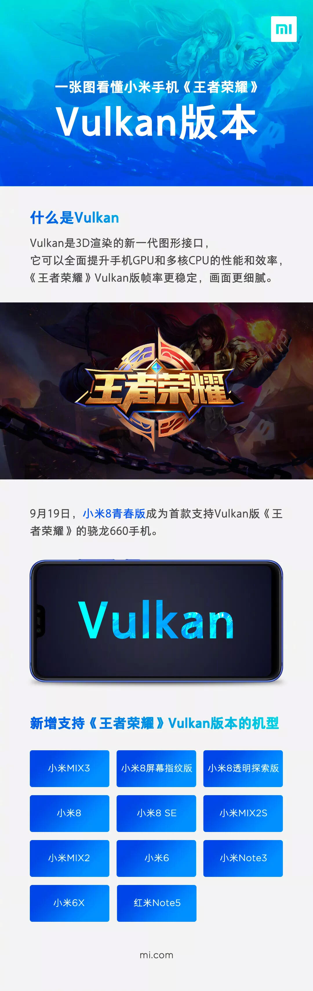 今日要闻 | 小米MIUI 10稳定版第二批推送；《王者荣耀》Vulkan版上线 - 哔哩哔哩