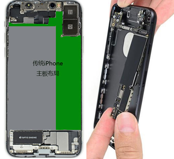 浅谈iPhone X双层PCB＆双电池设计及其必要性 - 哔哩哔哩