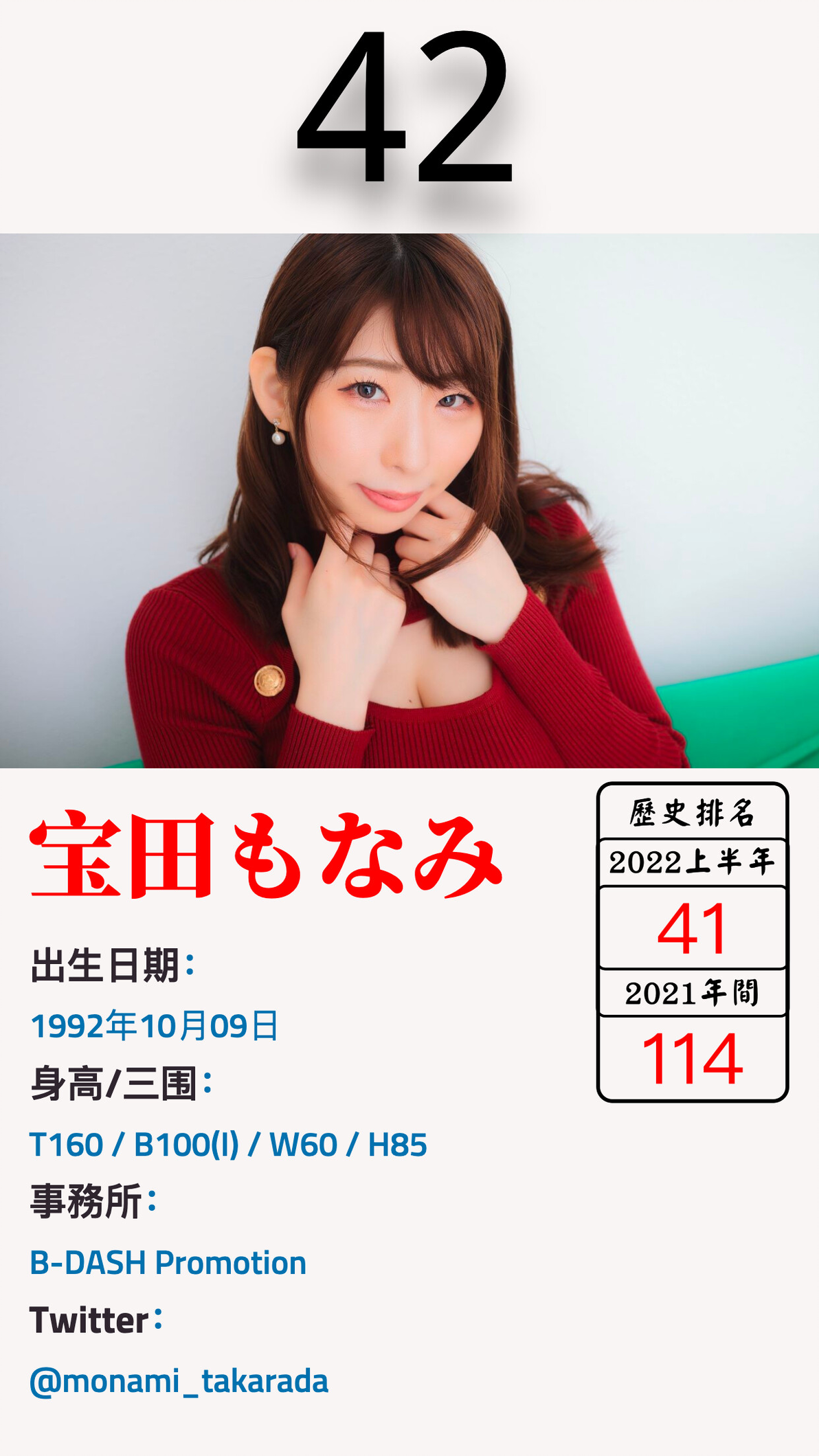 FANZA通贩2022年间女优 TOP200 - 哔哩哔哩