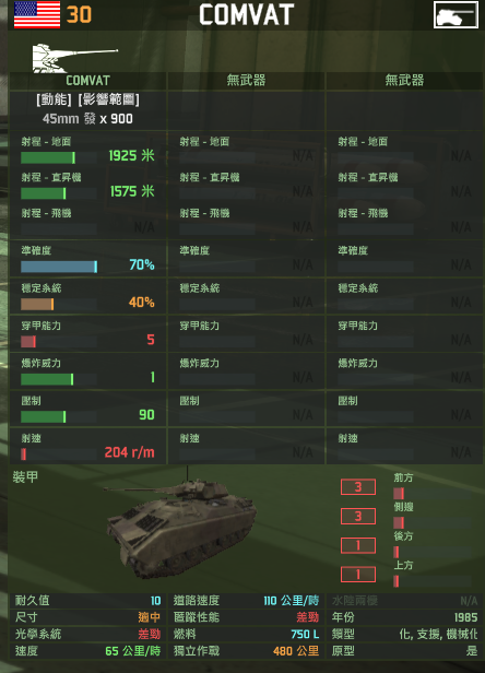 战争游戏：红龙 美国卡组常用单位简介及组合推荐（入门级） - 哔哩哔哩