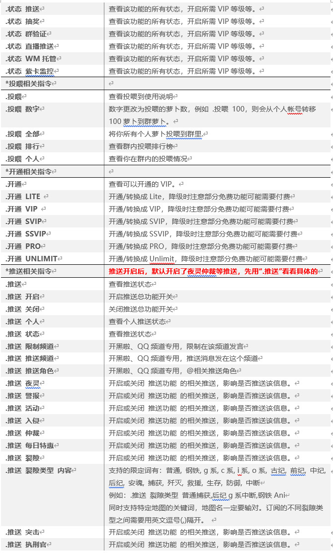 Warframe Rabbit(因幡帝)机器人3.0版使用说明 - 哔哩哔哩