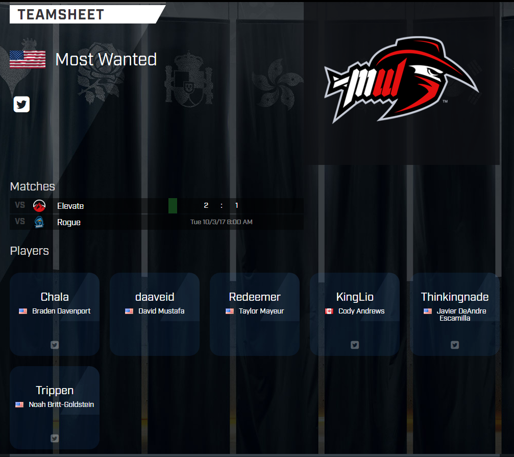 彩虹六号职业联赛队伍【扫盲级】介绍——北美篇 - 哔哩哔哩