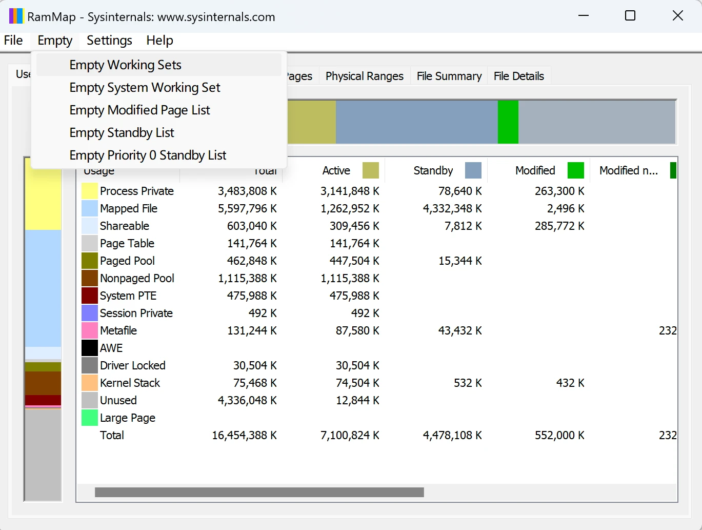 RAMMap解决WIN11内存占用过高的情况 - 哔哩哔哩