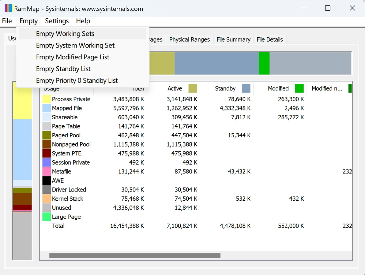 RAMMap解决WIN11内存占用过高的情况 - 哔哩哔哩