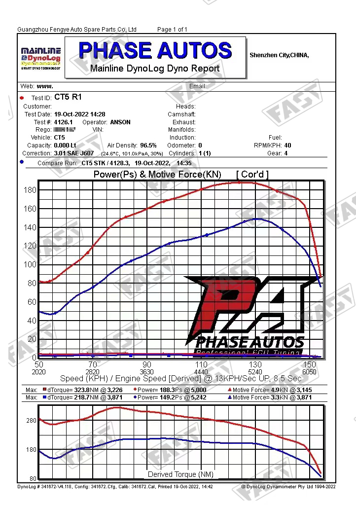 通用2.0T LSY发动机改装潜力测评 - 哔哩哔哩