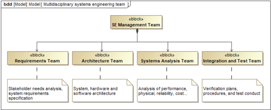 MagicGrid 知识手册(粗翻)(四) - 哔哩哔哩
