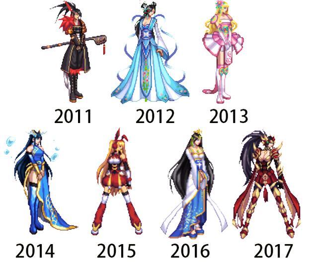 DNF：追忆春节装扮礼包上架，各职业2009至2017年春节装扮全面展示 - 哔哩哔哩