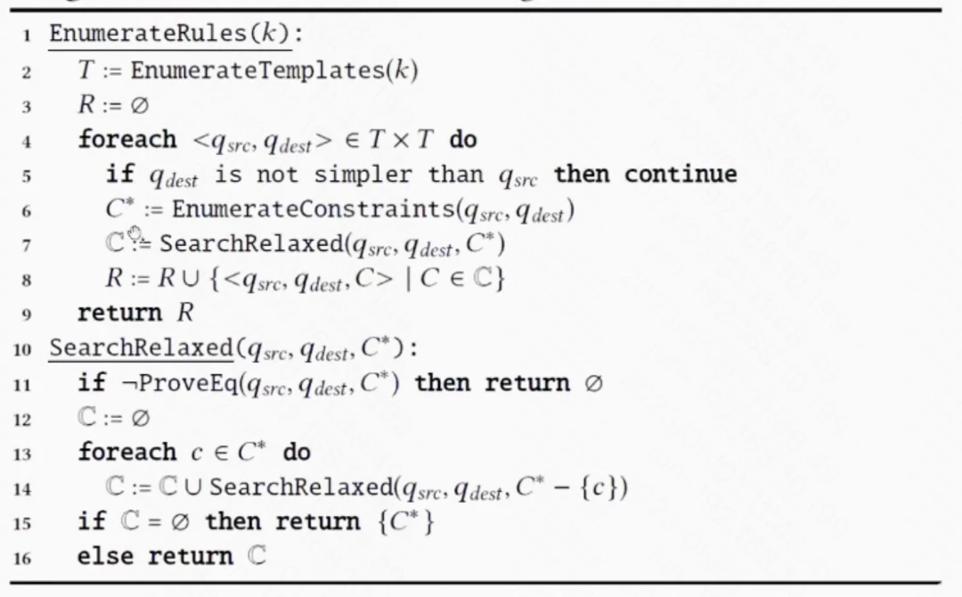 【论文分享｜SIGMOD'22】WeTune 自动发现和验证重写规则 - 哔哩哔哩
