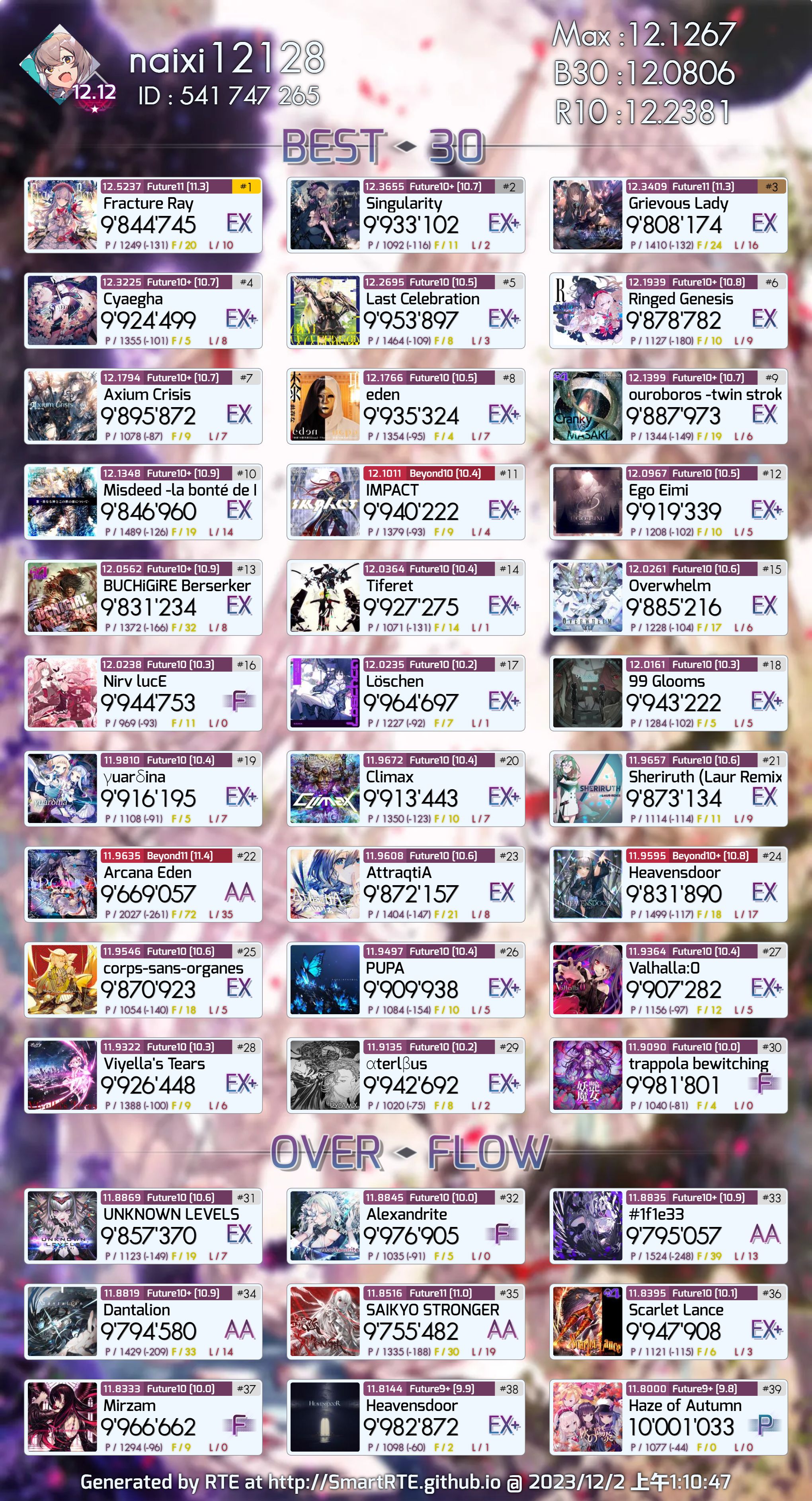 【Arcaea】美图分享#8 - 哔哩哔哩