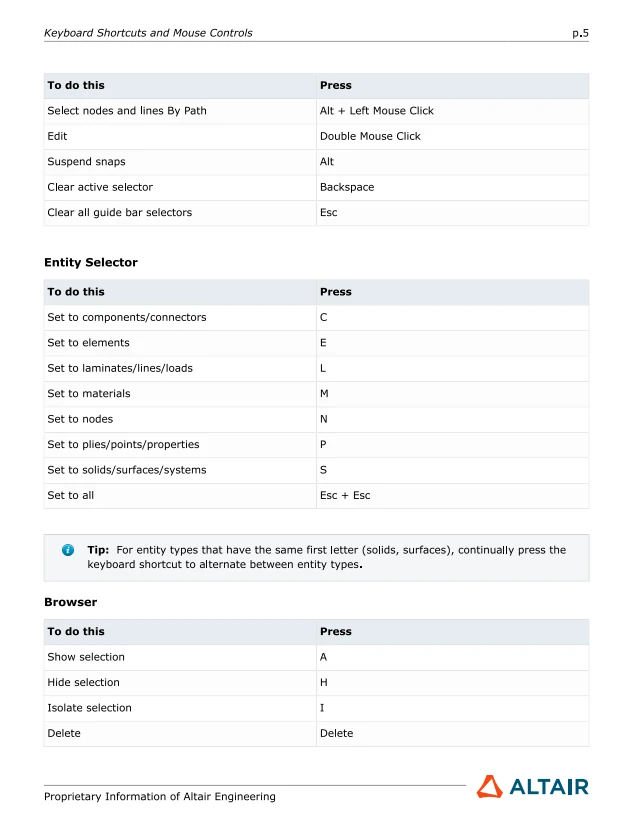 Hypermesh的界面设置在Hyperworks如何打开 - 哔哩哔哩