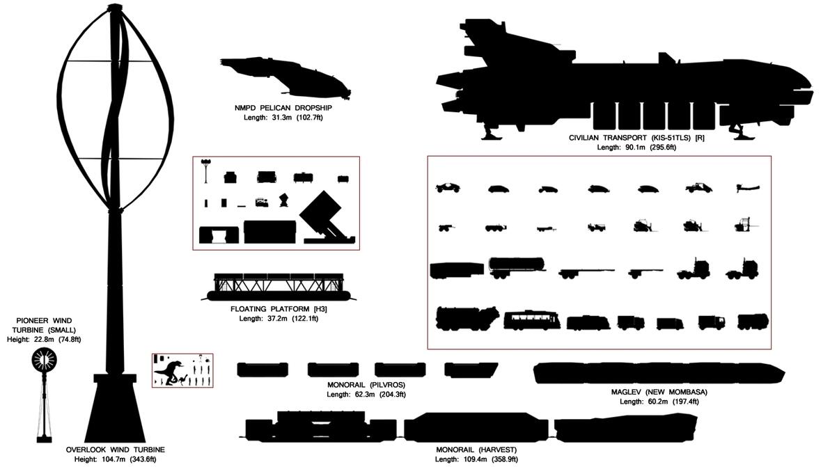 超多图——《HALO SCALE CHART》剪影比例图合集 - 哔哩哔哩