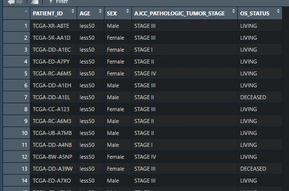 敲黑板！！小云教你学习R包-ggalluvial，绘制炫酷的桑基图（Sankey - 哔哩哔哩