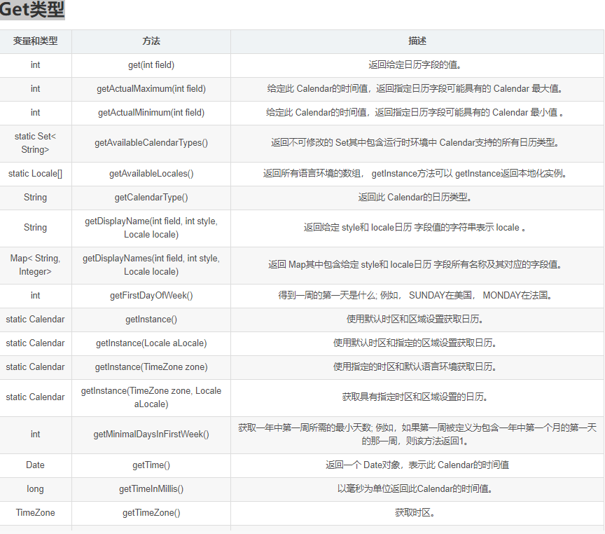 Java常用类笔记 Java Util Calendar 哔哩哔哩