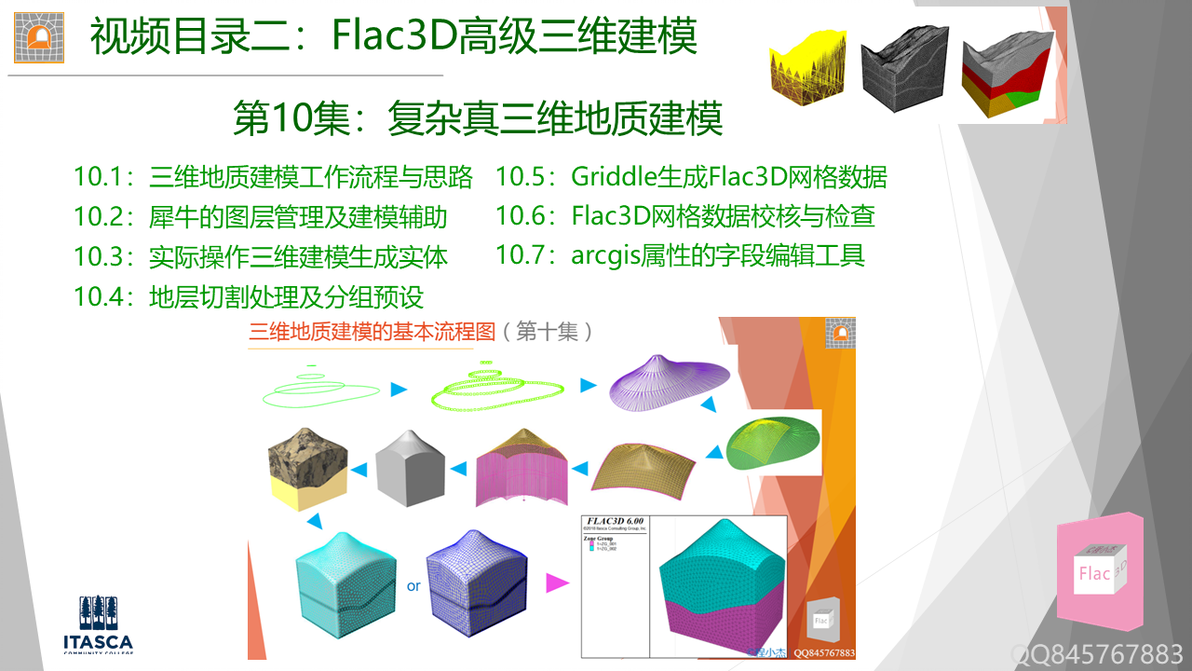 Flac3D教程视频目录，Flac3D教材下载，Flac3D6.0视频，Flac3D教程下载，Flac教程网盘 - 哔哩哔哩