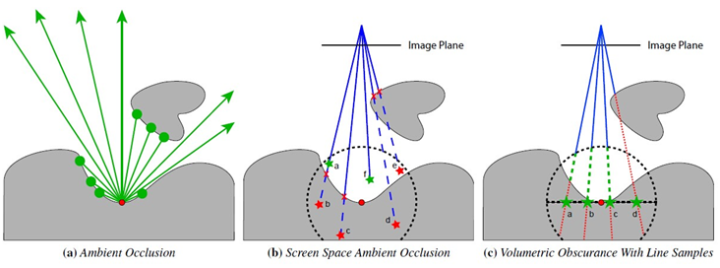 简述47种Shader Map的渲染原理与制作方法 - 哔哩哔哩