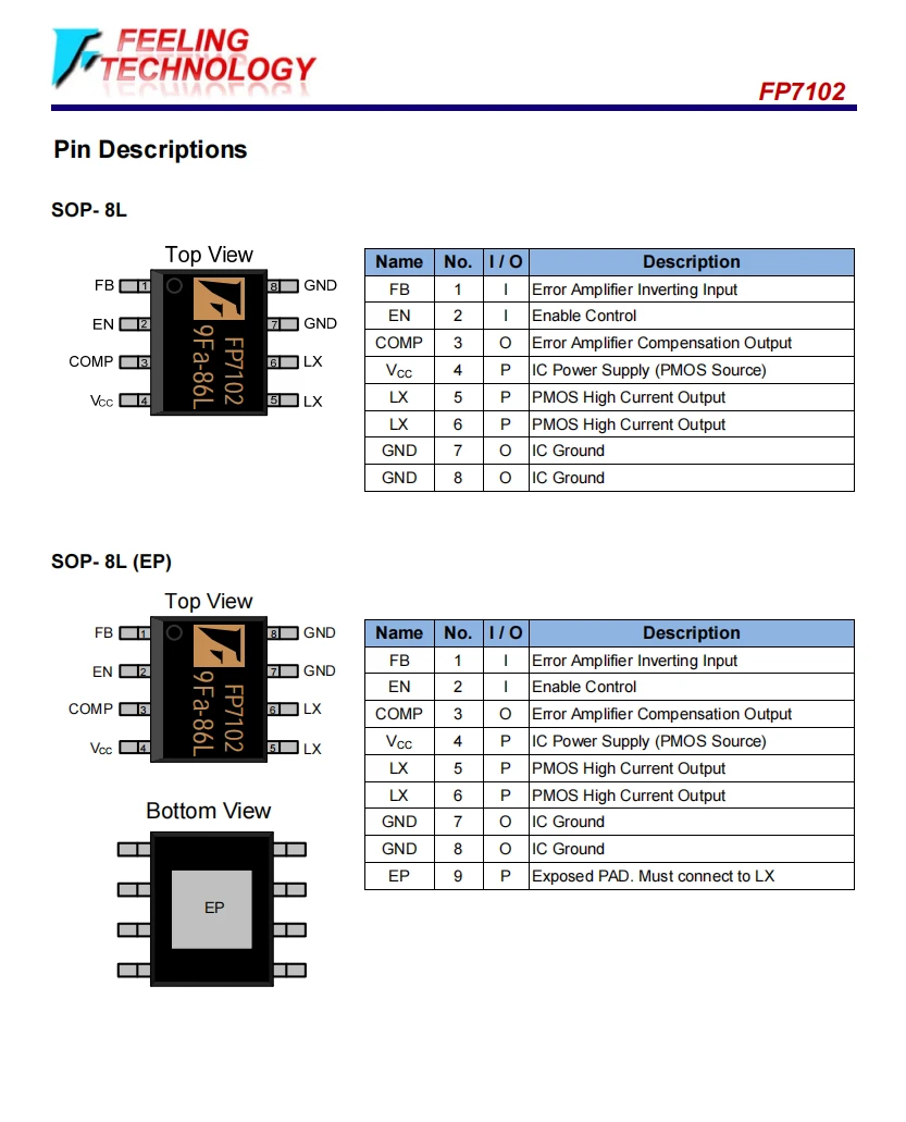 FP7102XR-LF SOP-8L (EP) 28V，2A Buck，白色LED的恒流开关调节器 - 哔哩哔哩