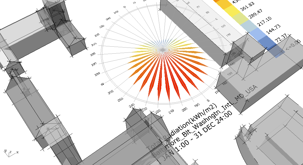 GH丨Grasshopper常用插件用法汇总（附插件源文件下载） - 哔哩哔哩