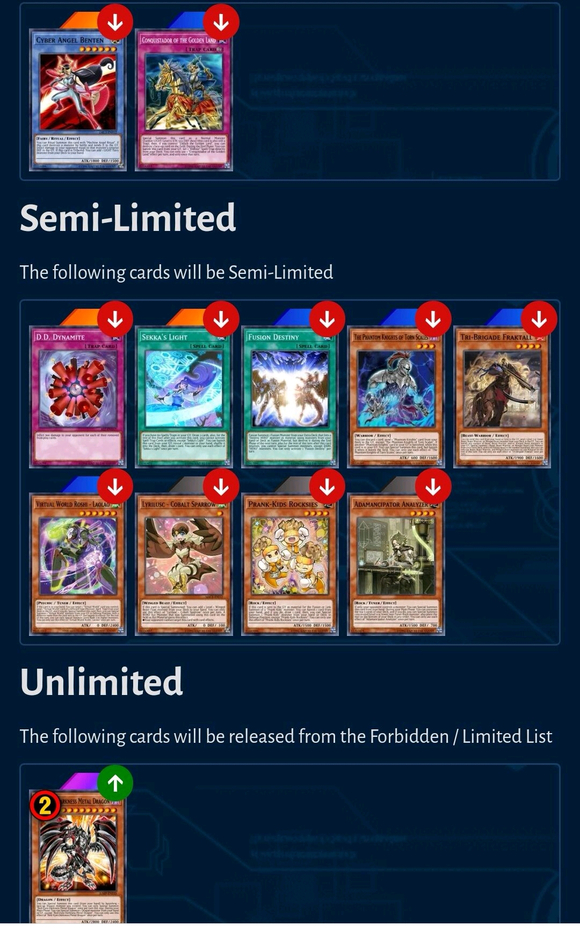 master duel S4(第四赛季）饼图（搬运） - 哔哩哔哩