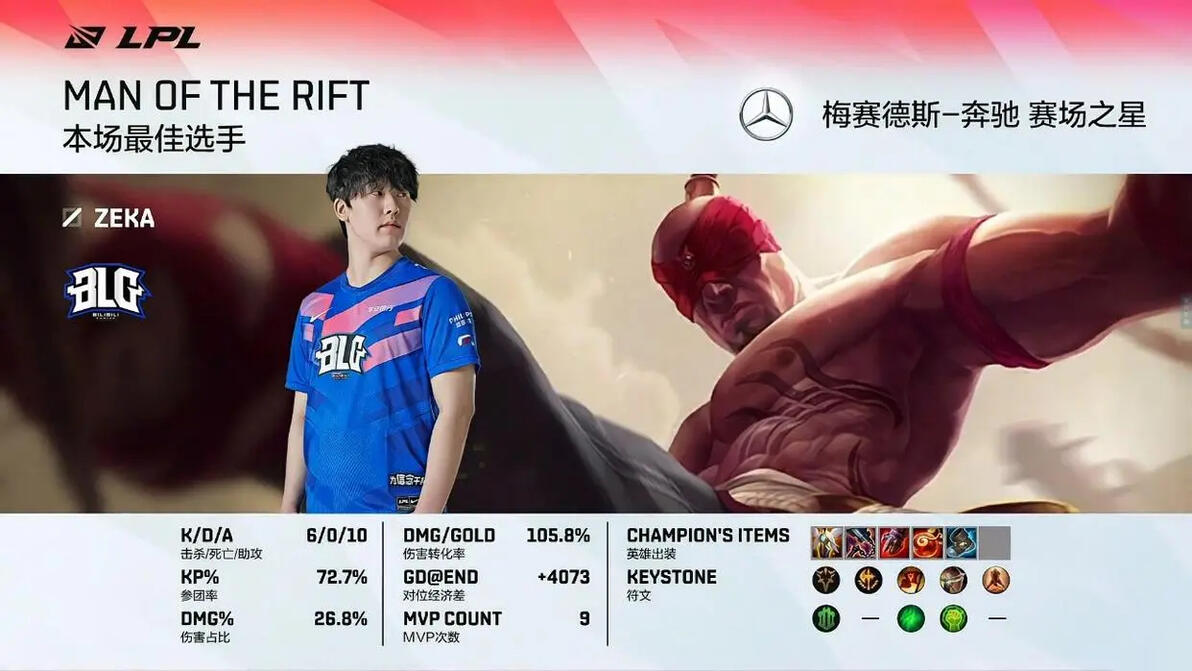 LPL失去了最好的中单！BLG为组建全华班，放弃Zeka，如今惨遭打脸 - 哔哩哔哩