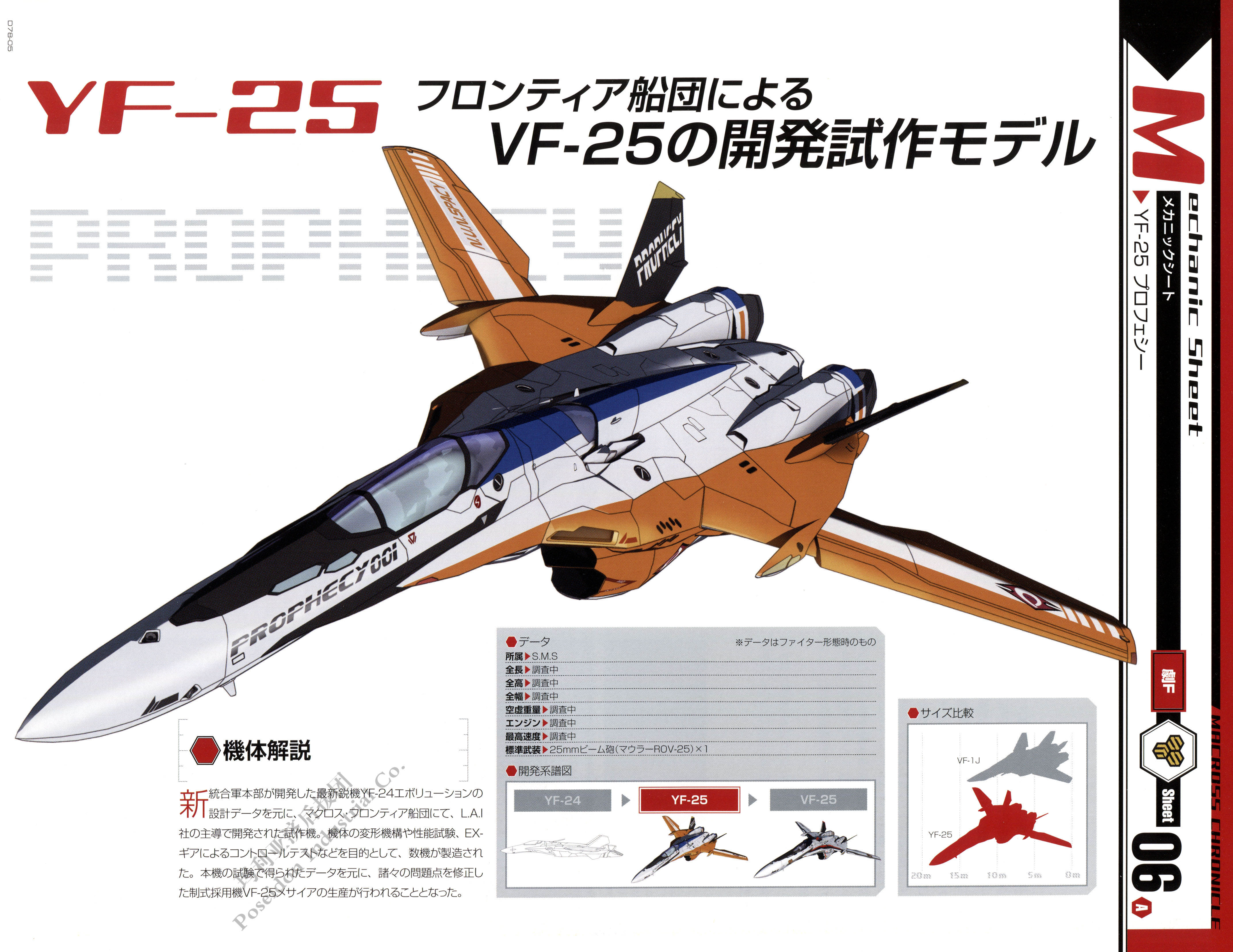 【一曰Acg】超时空要塞编年史 MACROSS Frontier剧场版 机体篇 YF-29 杜兰德尔 日文版 - 哔哩哔哩