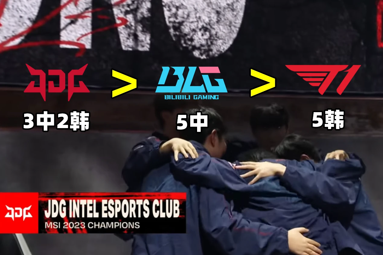 MSI最终总结：3中2韩＞5中＞5韩，LPL加LCK＞LPL，KPL真该出手了！ - 哔哩哔哩