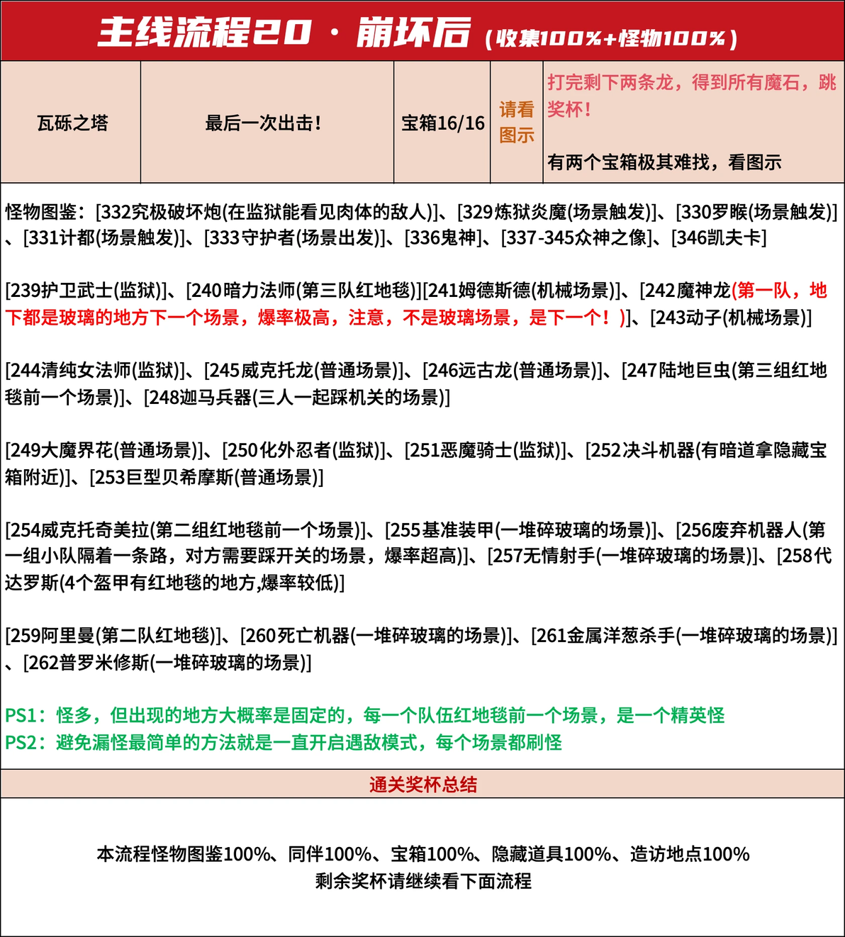 【攻略】最终幻想6代像素版白金攻略 - 哔哩哔哩