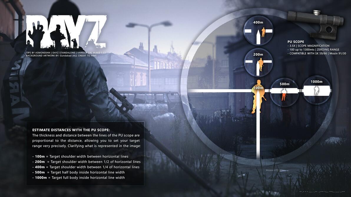 Dayz图文攻略 - 哔哩哔哩