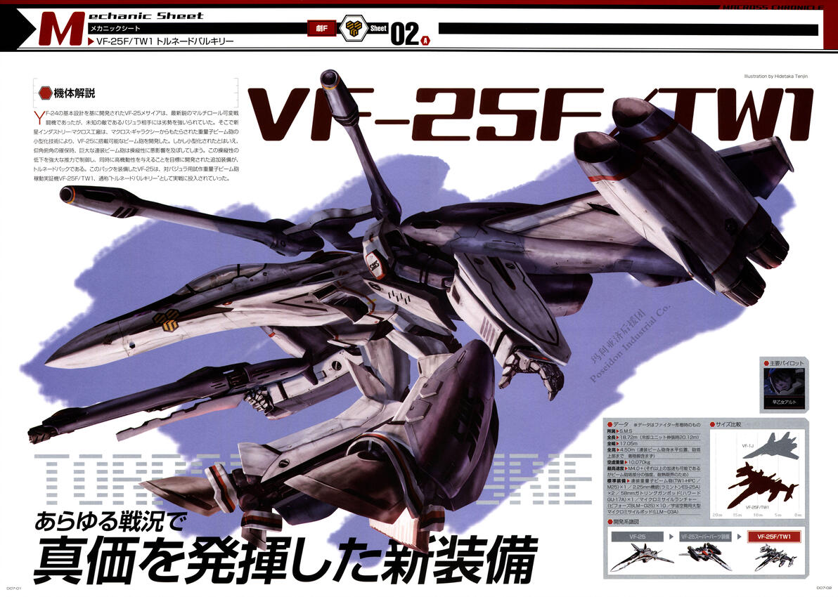 【一曰Acg】超时空要塞编年史 MACROSS Frontier剧场版 机体篇 YF-29 杜兰德尔 日文版 - 哔哩哔哩