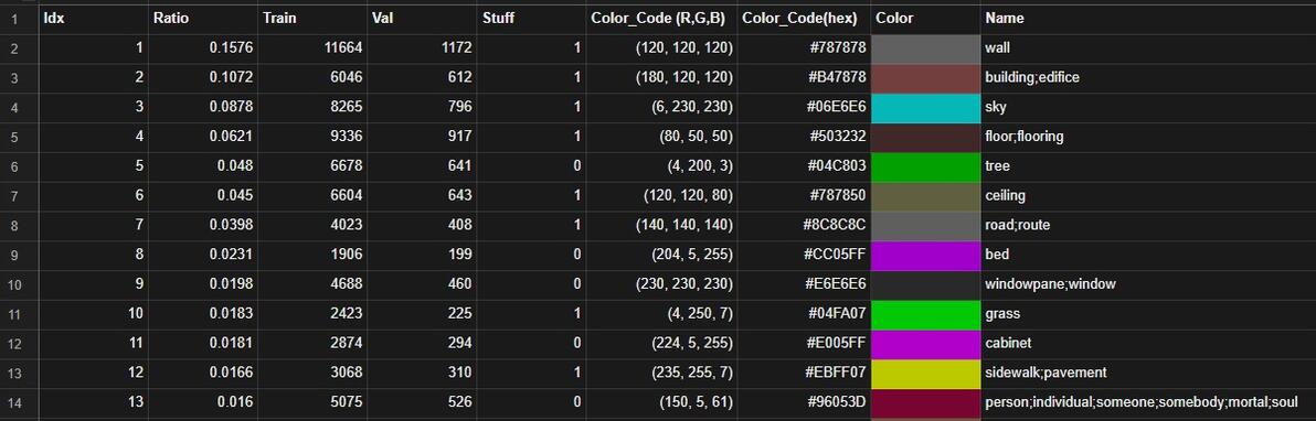 Stable Diffusion进阶！姥姥都能看懂的ControlNet超全教程！ - 哔哩哔哩